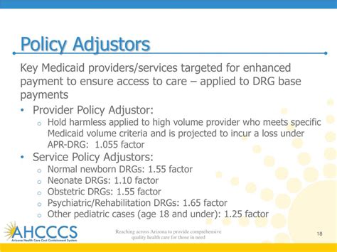 PPT AHCCCS Implementation Of APR DRG Payments PowerPoint Presentation ID 5853514