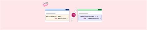 Differences Between Hashset And Linkedhashset Scaler Topics