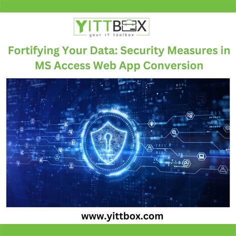 Microsoft Msaccess Business Data Database Security Guide Solutions Yittbox