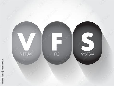 Vfs Virtual File System Is An Abstract Layer On Top Of A More Concrete File System Acronym