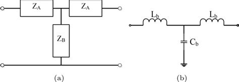 Lumped Equivalent Circuit Model Of A Meander Line A T Model Of A Download Scientific Diagram
