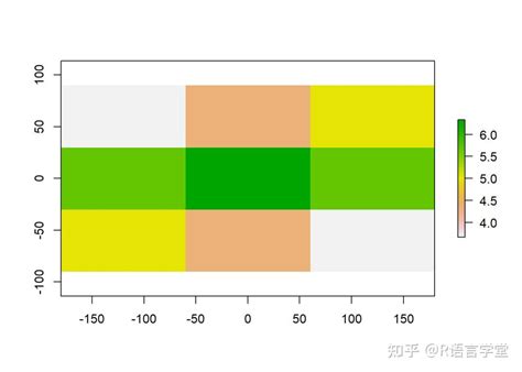 Raster 多图层栅格对象的一些处理方法 知乎