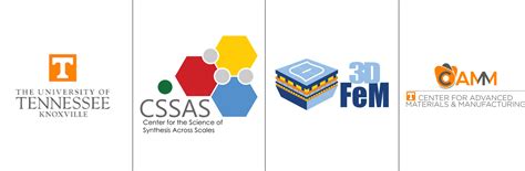 Automated Scanning Probe Microscopy Ae Spm