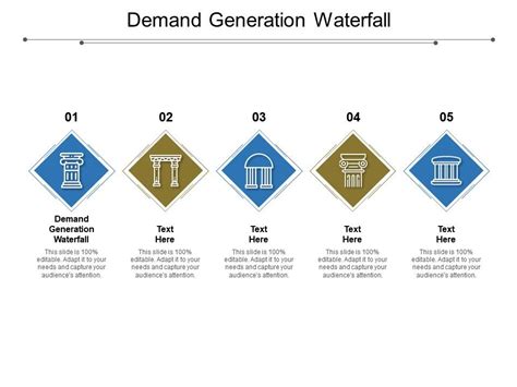 Demand Generation Waterfall Ppt Powerpoint Presentation Professional