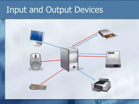 Input And Output Devices Ppt