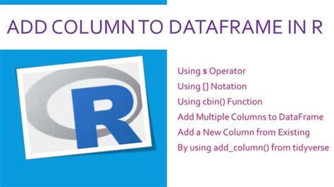 How Can I Add A New Column To A Dataframe In R