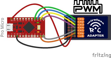 Vrc Pro Controller Calibration Jzanude