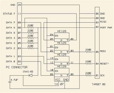 Avr Programmer Info