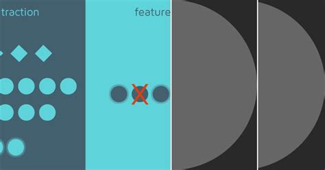 List Feature Selection Ml Pandas Curated By Caner Gemici Medium