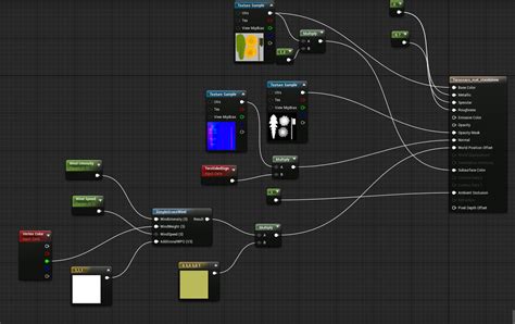 FOLIAGE UE Grass Full D Strands To Cards LOD Transition Is It Possible Polycount