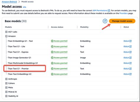 Build Rag And Agent Based Generative Ai Applications With New Amazon Titan Text Premier Model