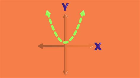 Quadratic Element Stock Video Footage For Free Download
