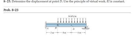 Solved Determine The Displacement At Point D Use The Chegg