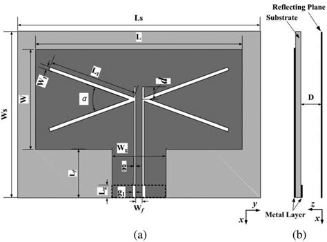 Configuration Of The Proposed Antenna A Top View B Side View The Download Scientific
