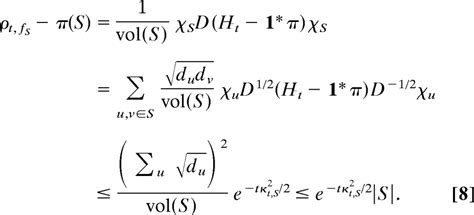 The Heat Kernel As The Pagerank Of A Graph Pnas