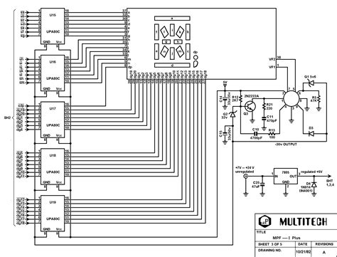 mpf 1plus