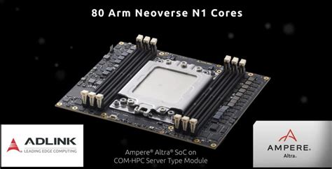 Adlink Technology Launches Worlds First Arm Server Com Hpc Module Based On Ampere Altra Silicon