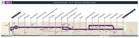 Bus Line 202 Map Stops And Real Time Schedules Bonjour Ratp