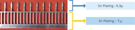 Plating For Microelectronics Yamato Denki Co Ltd