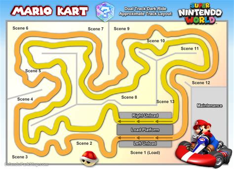 Mario Kart Ride Details For Super Nintendo World Track Layout And Scene