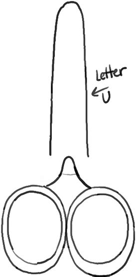 How To Draw Scissors With Easy Step By Step Drawing Tutorial How To Draw Step By Step Drawing