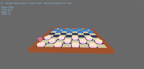 Github Jojonoskill Checkers