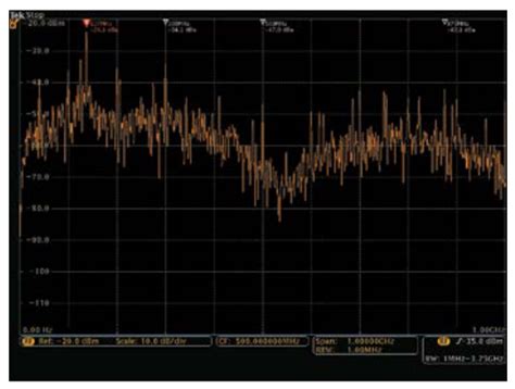 Practical Emi Troubleshooting Tektronix