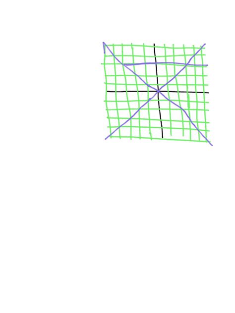 Solved 19 The Vertices Of A Quadrilateral Are Formed By The