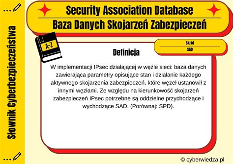 Security Association Database Baza Danych Skojarzeń Zabezpieczeń Cyberwiedzapl