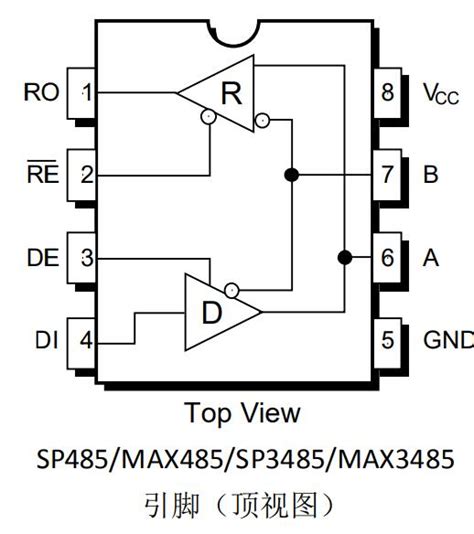 rs485 can shield waveshare wiki
