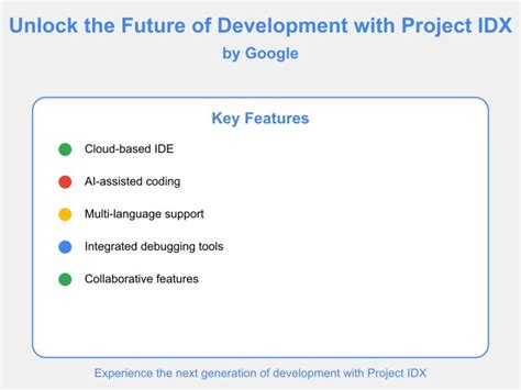 Rashid Tp On Linkedin 🚀 Unlock The Future Of Development With Project