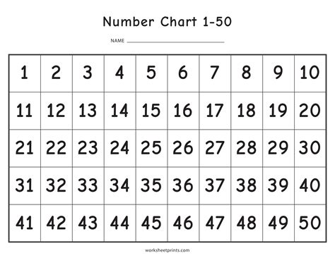 Numbers 1 50 Printable Uk Printable Hub