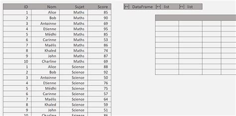 Regrouper Les Données Dun Tableau Excel Par Formule Python