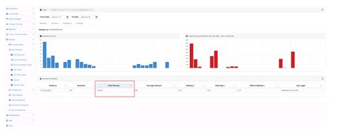 pulse what are the timing rules for user session total minutes