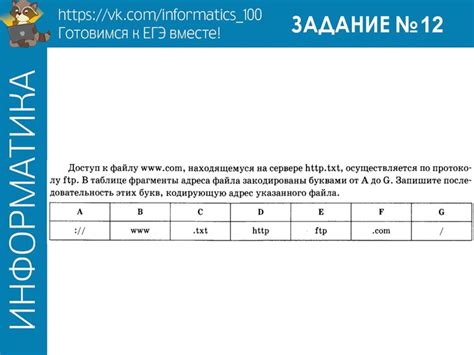 Готовимся к ЕГЭ Задание №12 Ip адрес презентация онлайн