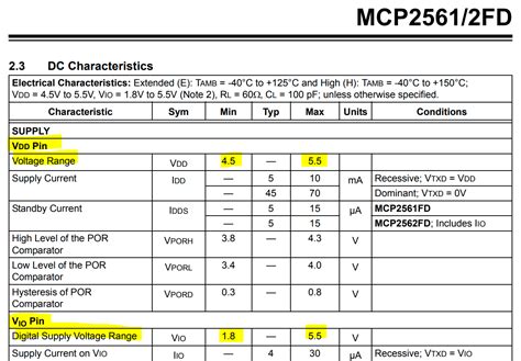 Solved Fd Can Transceiver Mcp2562fd Vvd Hook Up To Nu Stmicroelectronics Community