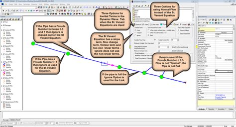 visual maps of infoswmm for swmm5 using arc map or arc gis icm swmm