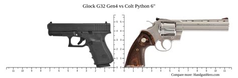Glock G Gen Vs Colt Python Size Comparison Handgun Hero