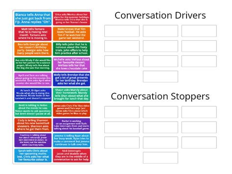 Conversation Drivers And Stoppers Sorting Cards Group Sort
