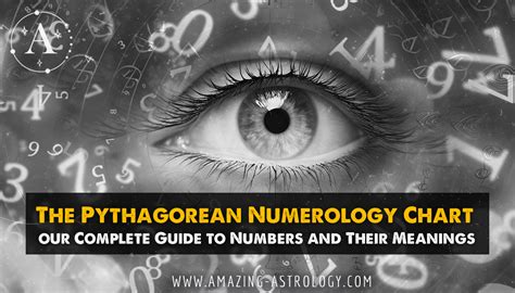 What Is The Pythagorean Numerology Chart Complete Guide