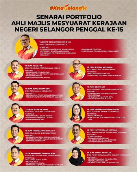 Mb Selangor Pegang Lima Portfolio Selak Selak