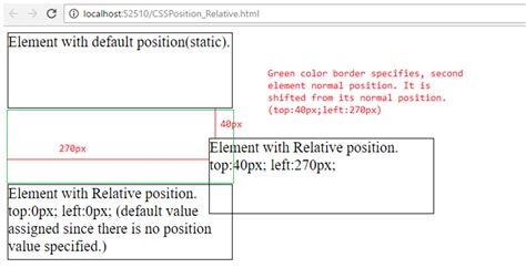 Relative Position