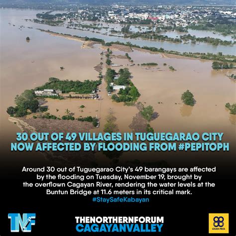 The Northern Localnews Around 30 Out Of Tuguegarao Citys 49
