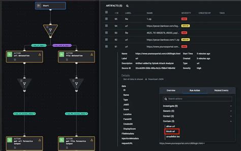Splunk Siem Key Features Limitations And Alternatives Exabeam