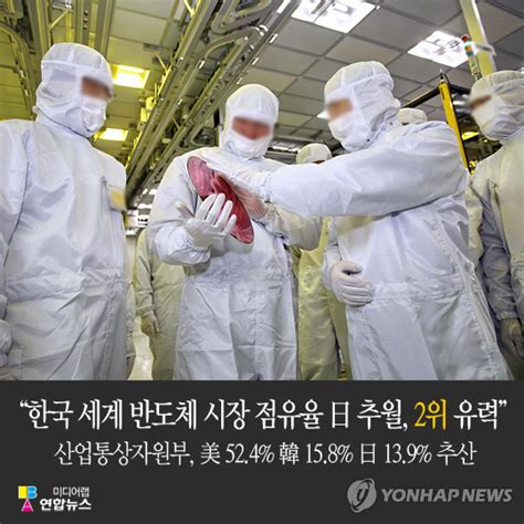 한국 세계반도체시장 점유율 日 추월 2위 유력 연합뉴스