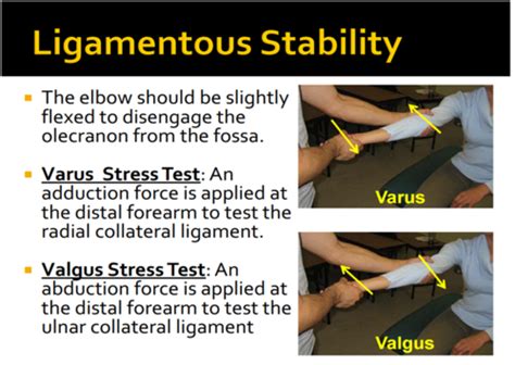 Elbow Varus Stress Test