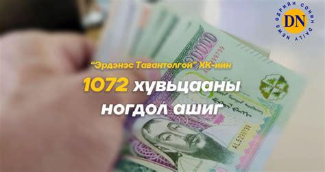 “Эрдэнэс Тавантолгой” н хувьцааг иргэдэд эзэмшүүлэх тухай тогтоолын