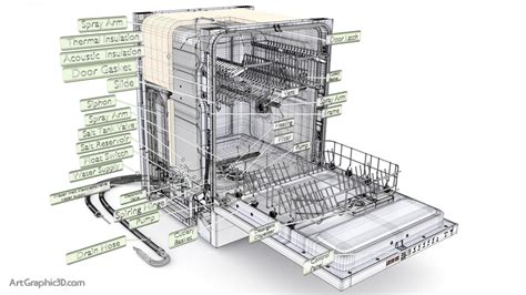 Professional Dishwasher 3d Model Download