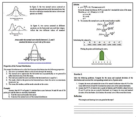 Lesson On Normal Distribution And Its Properties Download Scientific