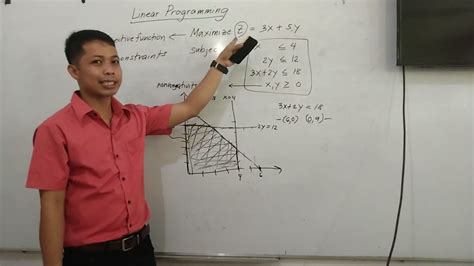 Solving Linear Programming Maximization Problem Using Graphical Method Youtube